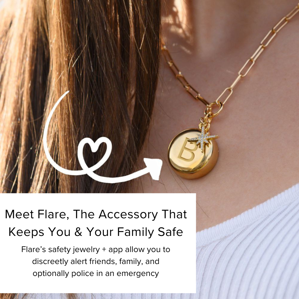 Collections – Flare Safety